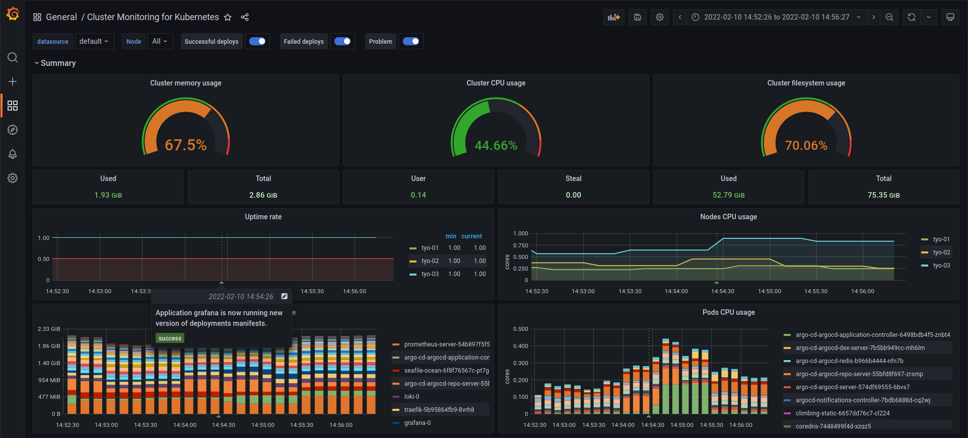 Adding Grafana annotations based on Argo CD events – valeblog