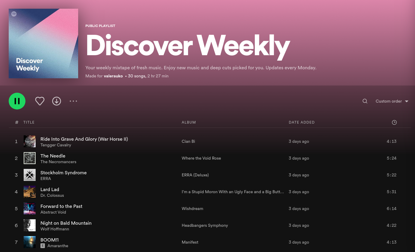 Discovery weekly – valeblog
